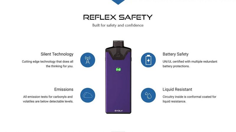Reflex – Evolv LLC