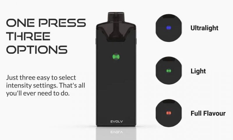 Reflex – Evolv LLC