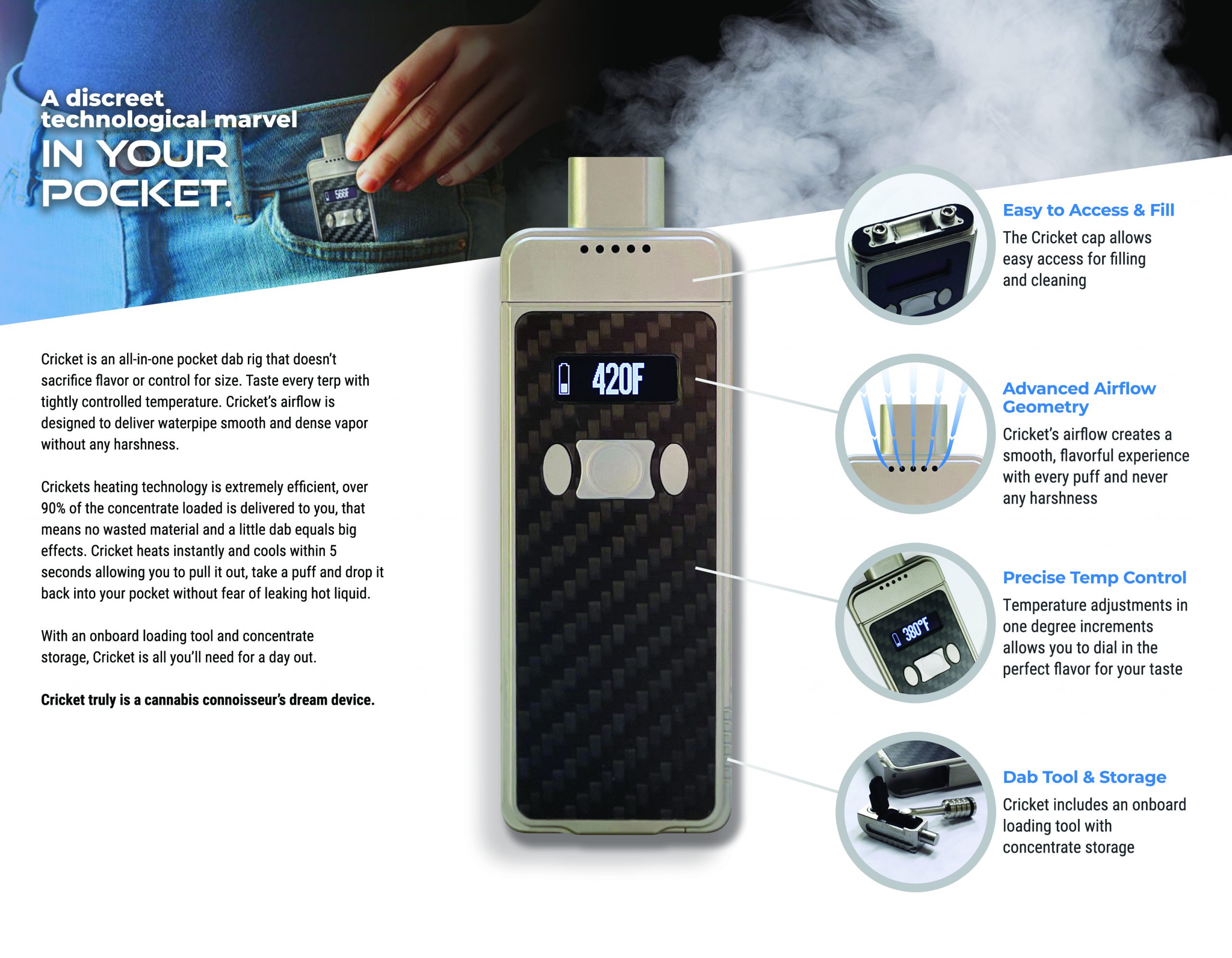 Cricket – Evolv LLC